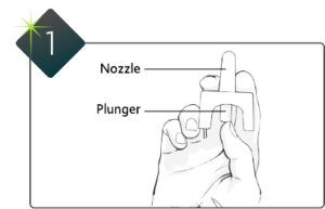 How to Use | VALTOCO® (diazepam nasal spray), CIV