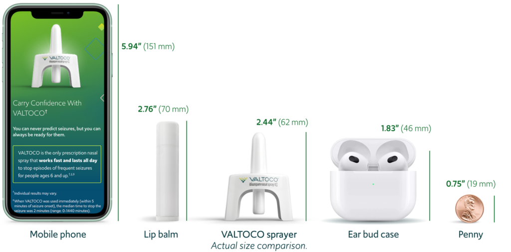 What you need to know about VALTOCO® (diazepam nasal spray) CIV