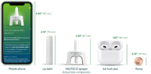 What you need to know about VALTOCO® (diazepam nasal spray) CIV