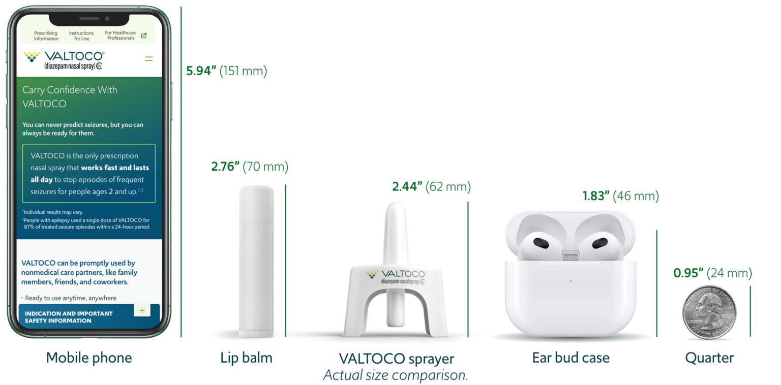 What you need to know about VALTOCO® (diazepam nasal spray)