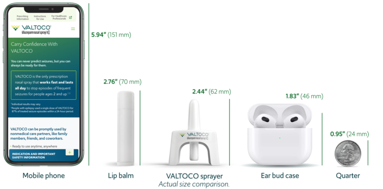 What you need to know about VALTOCO® (diazepam nasal spray)